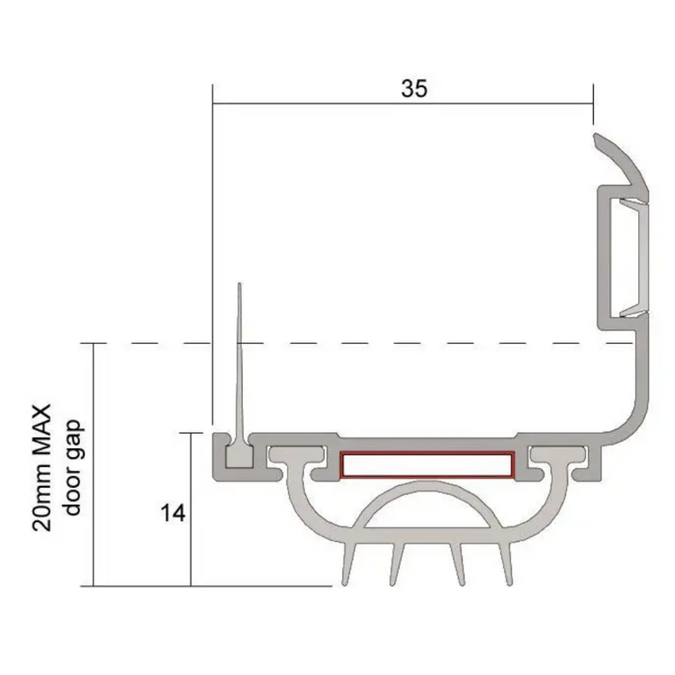 Kilargo Products – Doorpac Australia