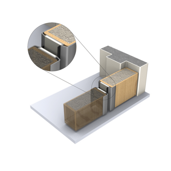 Kilargo Products – Doorpac Australia