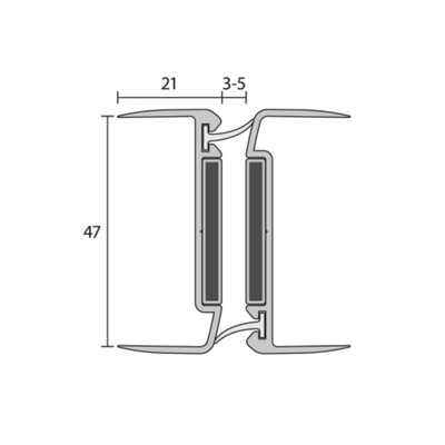 Meeting Stiles – Doorpac Australia